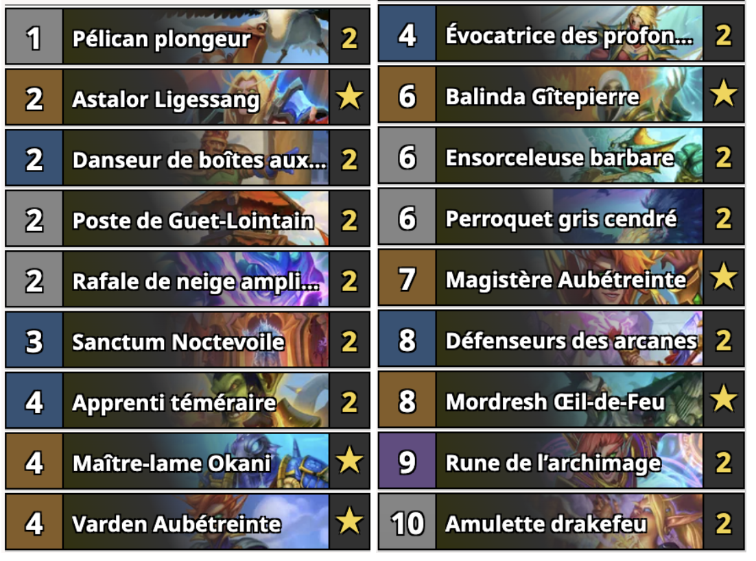 Hearthstone : Tier list des meilleurs decks de la marche du roi-liche - Breakflip